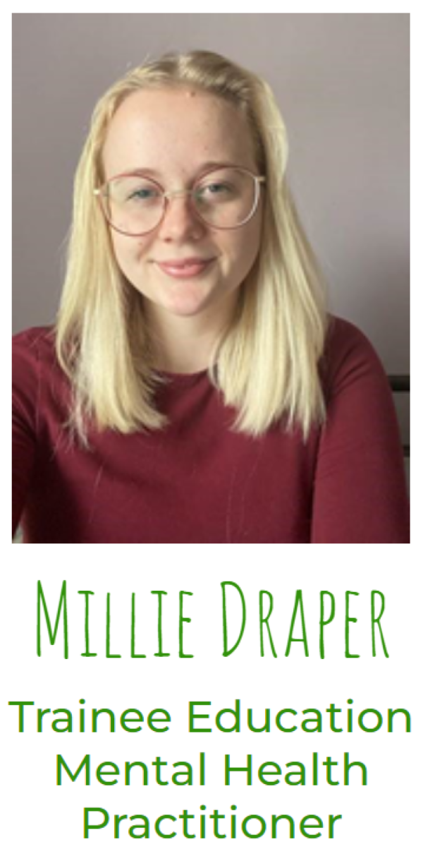 Wellbeing In Mind Team | Woodlands Academy